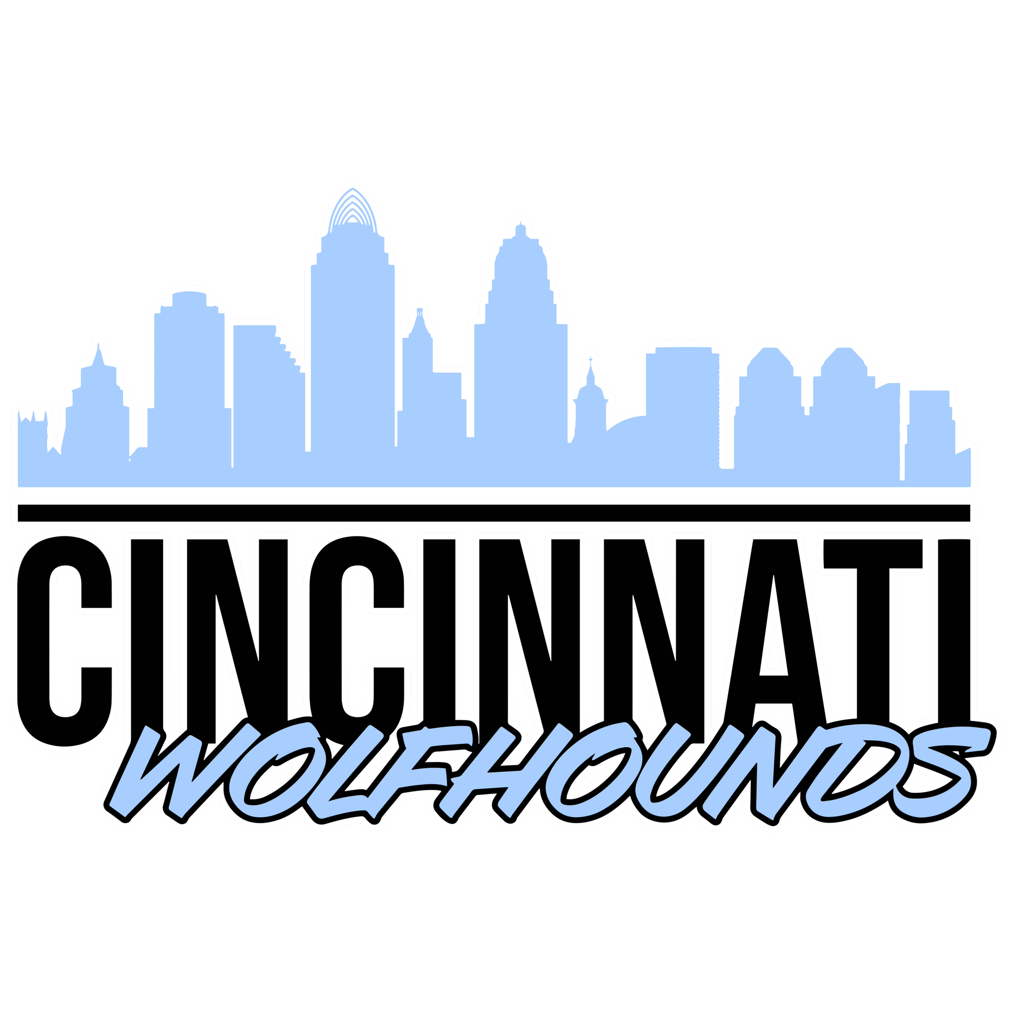 Cincinnati RFC – Our Org